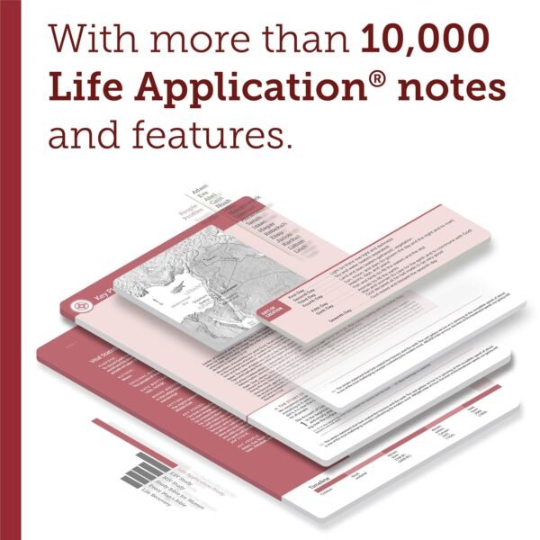 NIV Life Application Study Bible, Third Edition, Personal Size ...